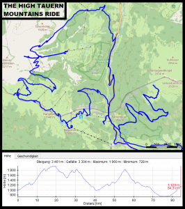 The Austrian High Tauern Mountains Ride